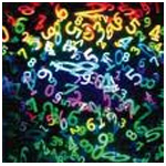 Free Online Arithmancy Reading – Know Your Magical Numbers!