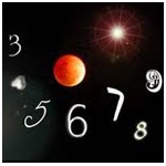 Free Baby Name Numerology Calculator For Ideal Names!