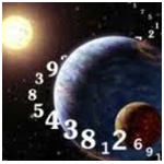 Absolutely Free Gematria Numerology Calculator Online!