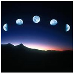 Online Moon Phase Calculator - Know Current Moon Phases For Free!