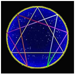 Get A Free Podomancy Reading Online! Know Yourself Better!