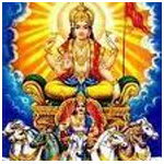 Free Vedic Astrology Rashi Drishti (Sign Aspects) Reading